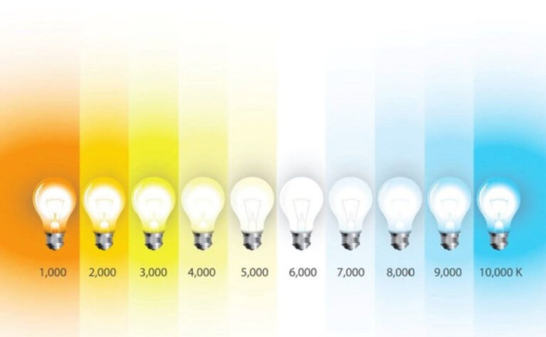 Lampu dan Pencahayaan Aquascape - Watt, Lumen dan Kelvin - Dzargon
